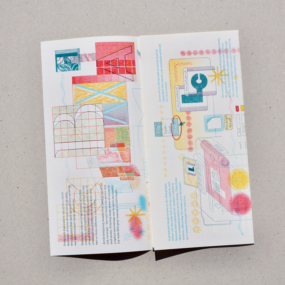 London Centre for Book Arts – THE LONDON CENTRE FOR BOOK ARTS’ GUIDE TO RISOGRAPH PRINTING by Esther